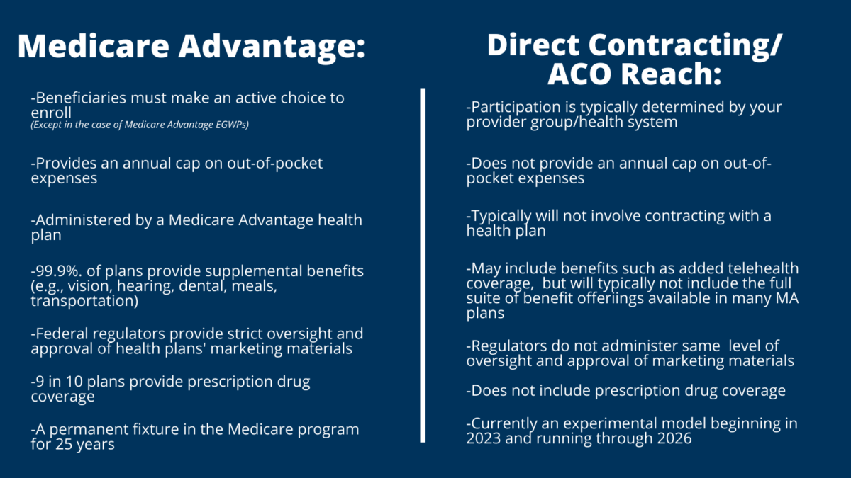 Direct Contracting and Medicare Advantage: Understanding the ...