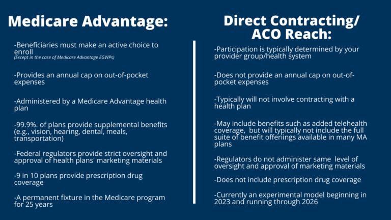 Direct Contracting and Medicare Advantage: Understanding the Differences - Better Medicare Alliance